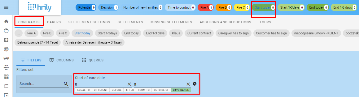 Example of Dashboard setting for Care Agencies - HRILY