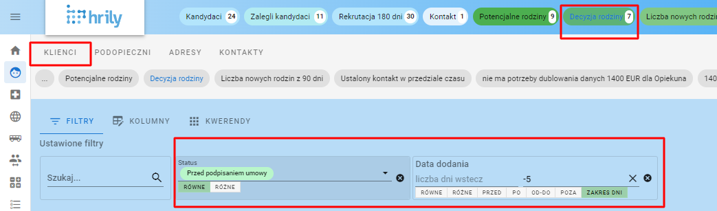 Przykładowe ustawienie Dashboardu dla Agencji Opieki - HRILY