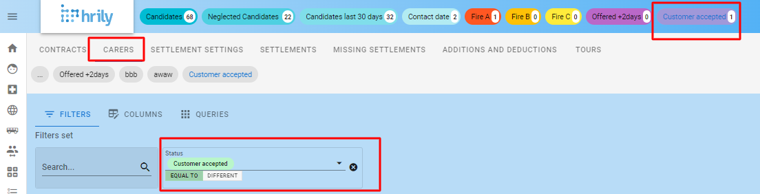 Example of Dashboard setting for Care Agencies - HRILY