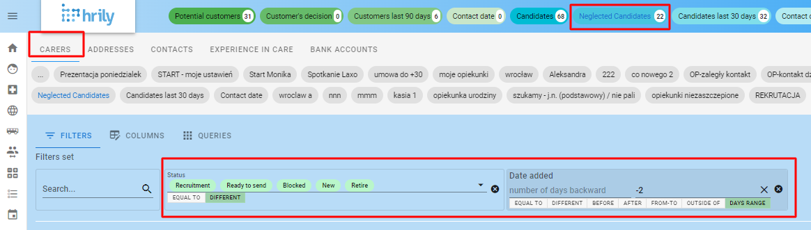 Example of Dashboard setting for Care Agencies - HRILY