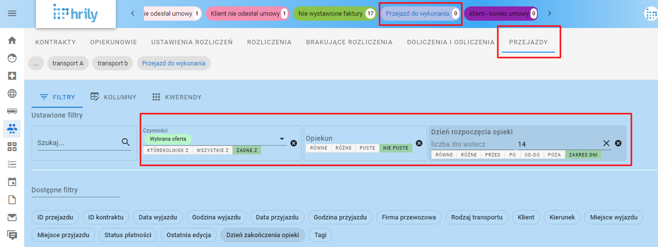 Przykładowe ustawienie Dashboardu dla Agencji Opieki - HRILY